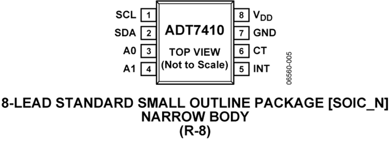 ADT7410 Datasheet and Product Info | Analog Devices