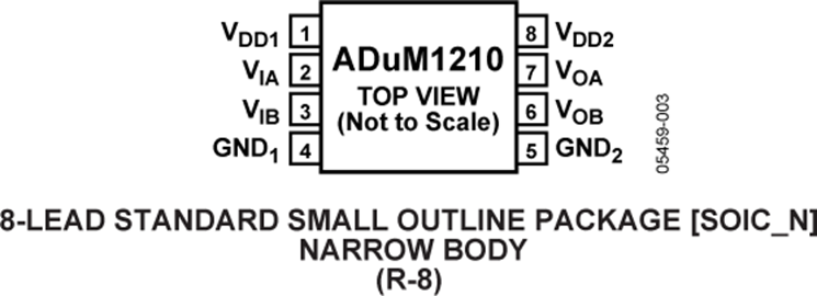 ADUM1210 Datasheet and Product Info | Analog Devices
