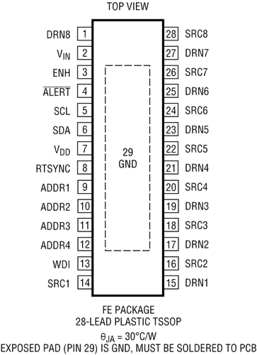 LT3967 Datasheet and Product Info | Analog Devices