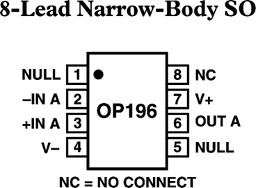 OP196 Datasheet and Product Info | Analog Devices