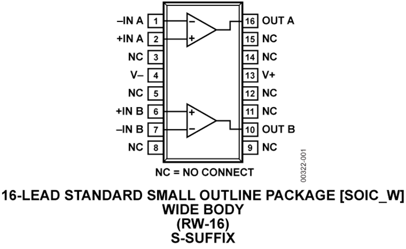 OP200 | 低功耗运算放大器（≤ 1mA/放大器） | 亚德诺（ADI）半导体