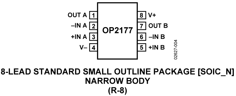OP2177 Datasheet and Product Info | Analog Devices