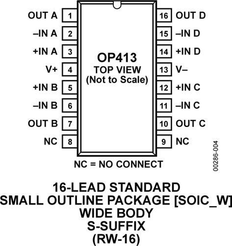 OP413 Datasheet and Product Info | Analog Devices