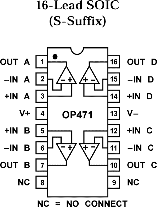 OP471 Datasheet and Product Info | Analog Devices