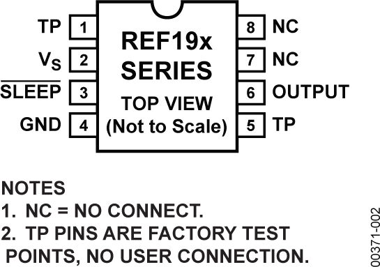 REF193 Datasheet and Product Info | Analog Devices
