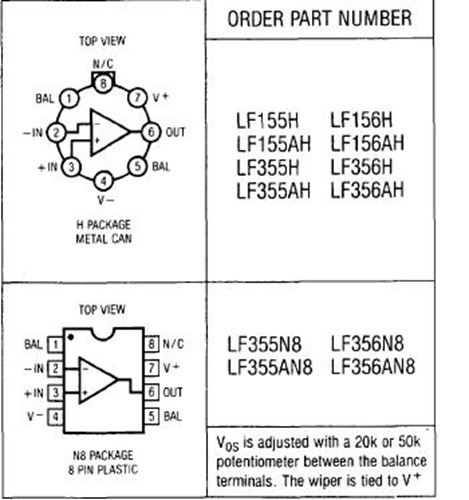LF155 Datasheet and Product Info | Analog Devices