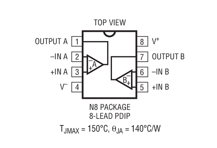 LT1017 Datasheet and Product Info | Analog Devices