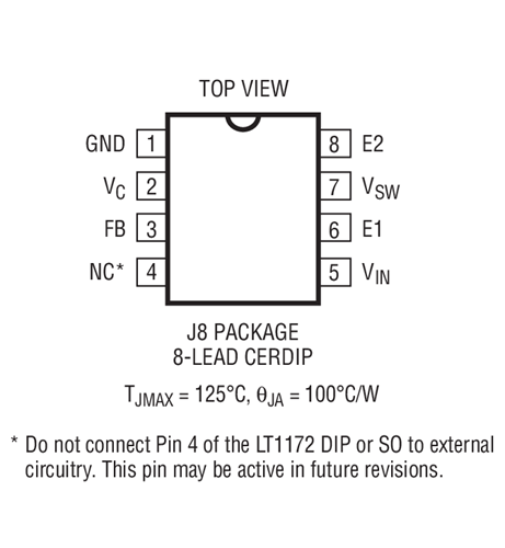 LT1172 Datasheet and Product Info | Analog Devices