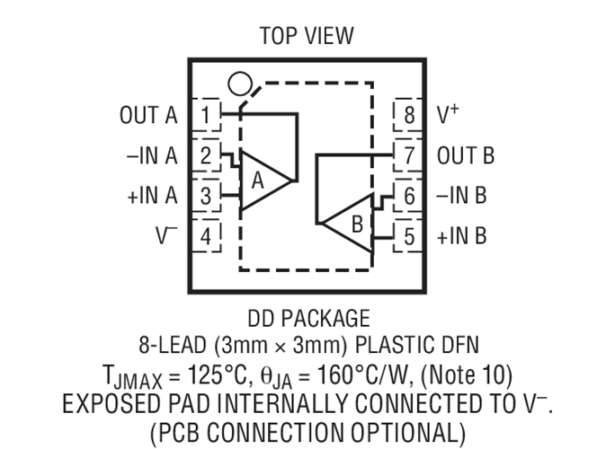 LT1801 Datasheet and Product Info | Analog Devices