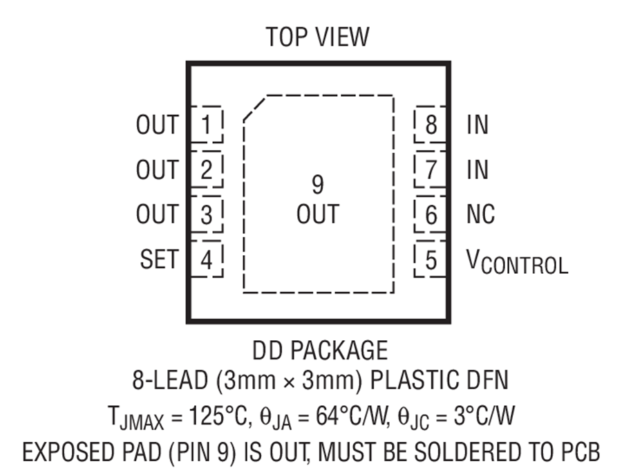 LT3080 Datasheet and Product Info | Analog Devices