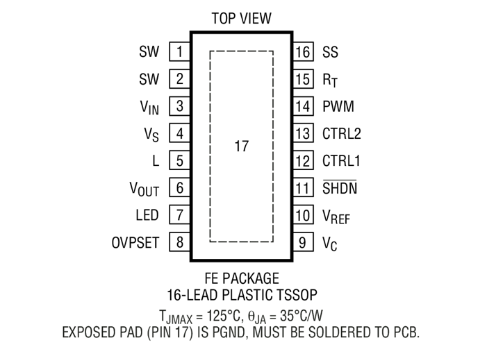 LT3478 | 降压型 LED 驱动器 | 亚德诺（ADI）半导体