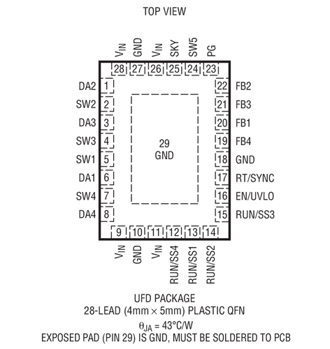 LT3504 Datasheet and Product Info | Analog Devices