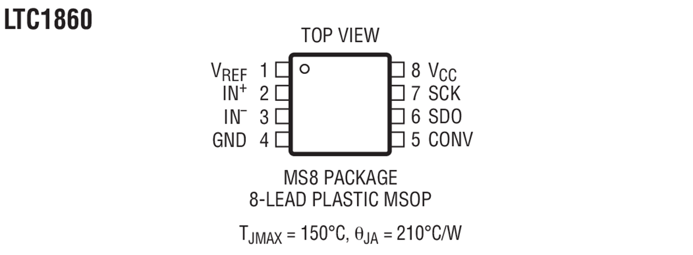 LTC1860 Datasheet and Product Info | Analog Devices