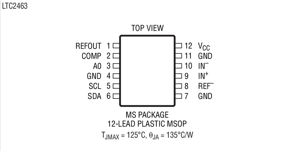 LTC2461 Datasheet and Product Info | Analog Devices