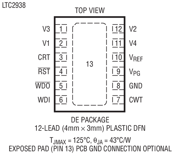 LTC2938 Datasheet and Product Info | Analog Devices