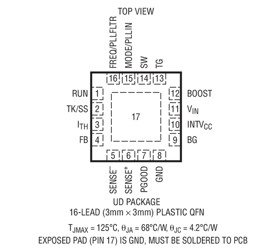 LTC3851-1 Datasheet and Product Info | Analog Devices