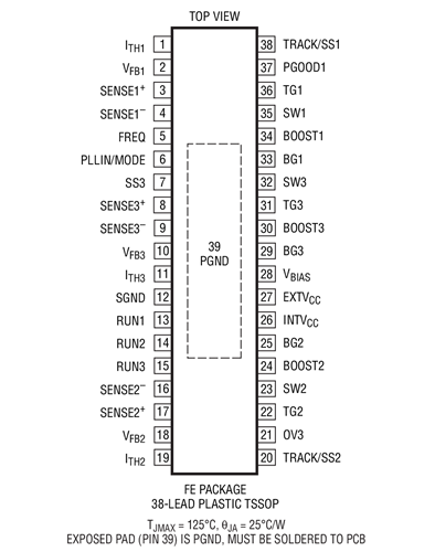 LTC3859 Datasheet and Product Info | Analog Devices