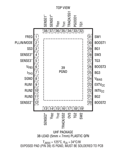 LTC3859 | 多拓扑DC/DC | 亚德诺（ADI）半导体