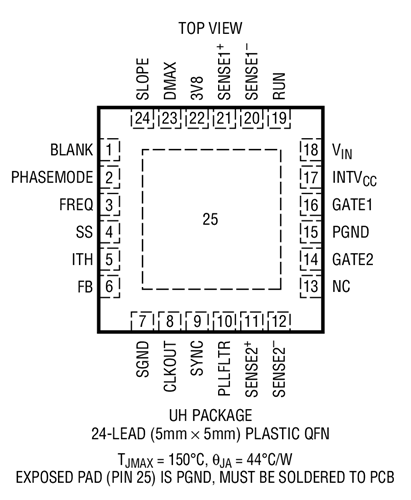 LTC3862 Datasheet and Product Info | Analog Devices