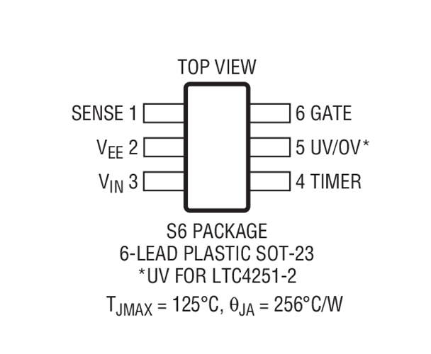 LTC4251 Datasheet and Product Info | Analog Devices