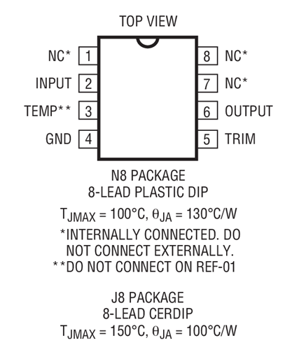 REF02-LTC Datasheet and Product Info | Analog Devices