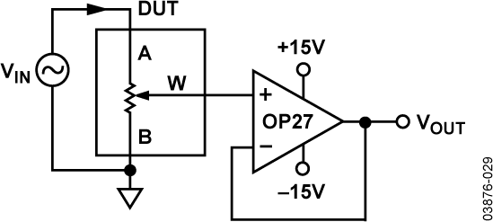 AD5247 Datasheet and Product Info | Analog Devices