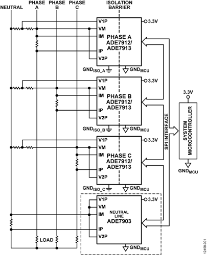 ADE7903 Datasheet and Product Info | Analog Devices