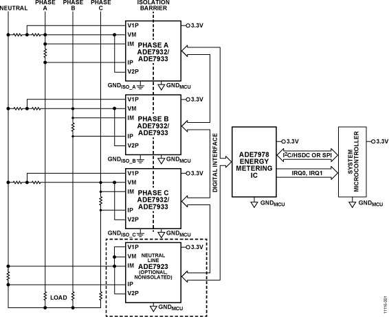 ADE7978 Datasheet and Product Info | Analog Devices