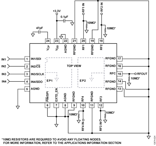 ADGM1304 Datasheet and Product Info | Analog Devices