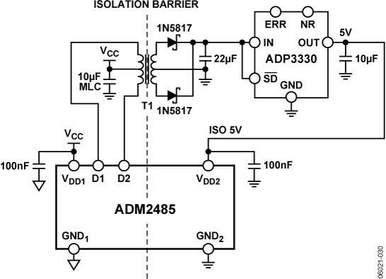 ADM2485 | 隔离式 RS-485 接口 | 亚德诺（ADI）半导体