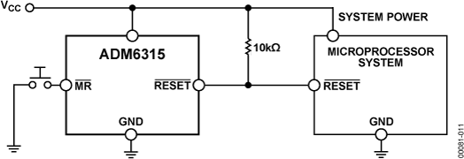 ADM6315 Datasheet and Product Info | Analog Devices