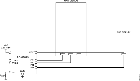 ADM8843 Datasheet and Product Info | Analog Devices