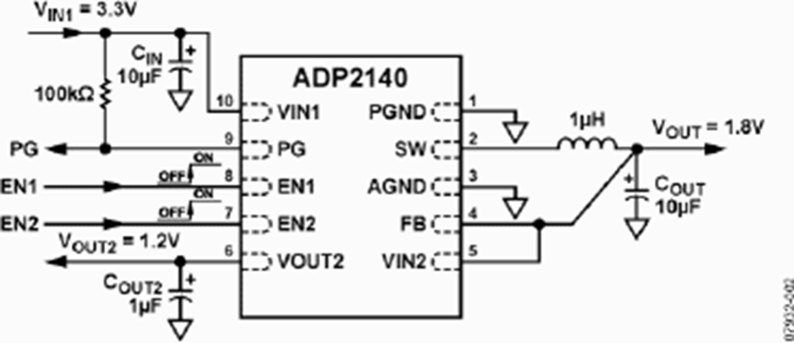 ADP2140 Datasheet and Product Info | Analog Devices