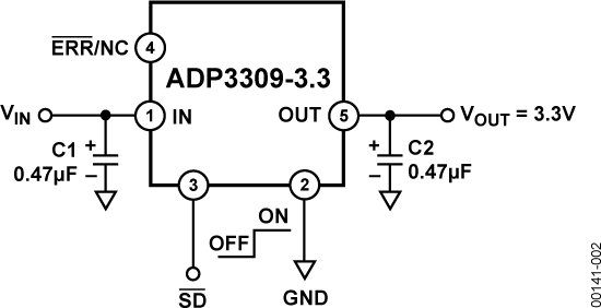 ADP3309 Datasheet and Product Info | Analog Devices