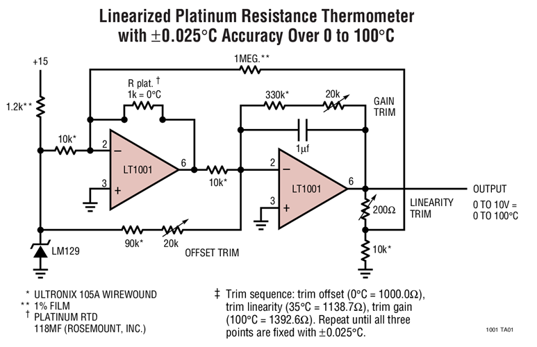 LT1001 Datasheet and Product Info | Analog Devices