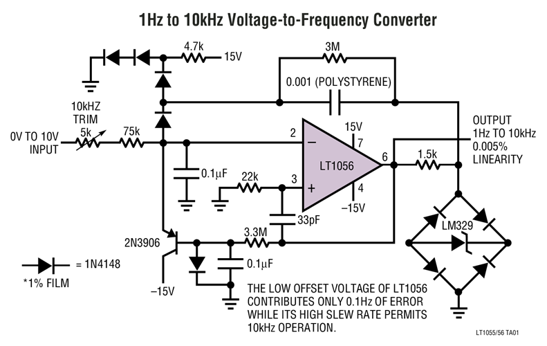 LT1056 Datasheet and Product Info | Analog Devices