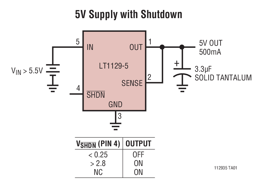 LT1129 Datasheet and Product Info | Analog Devices