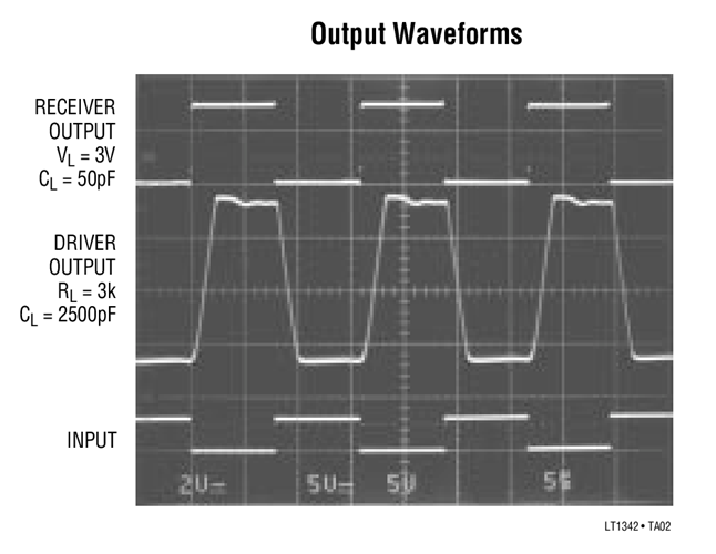 LT1342 Datasheet and Product Info | Analog Devices