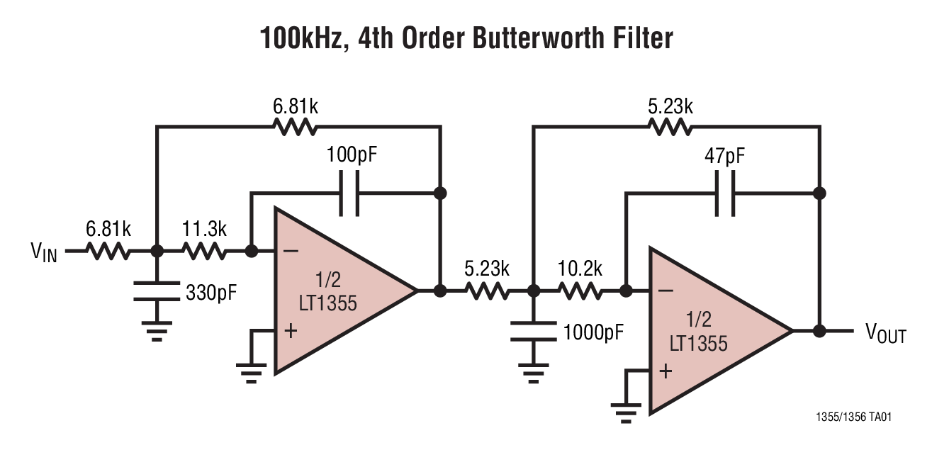 LT1356 Datasheet and Product Info | Analog Devices