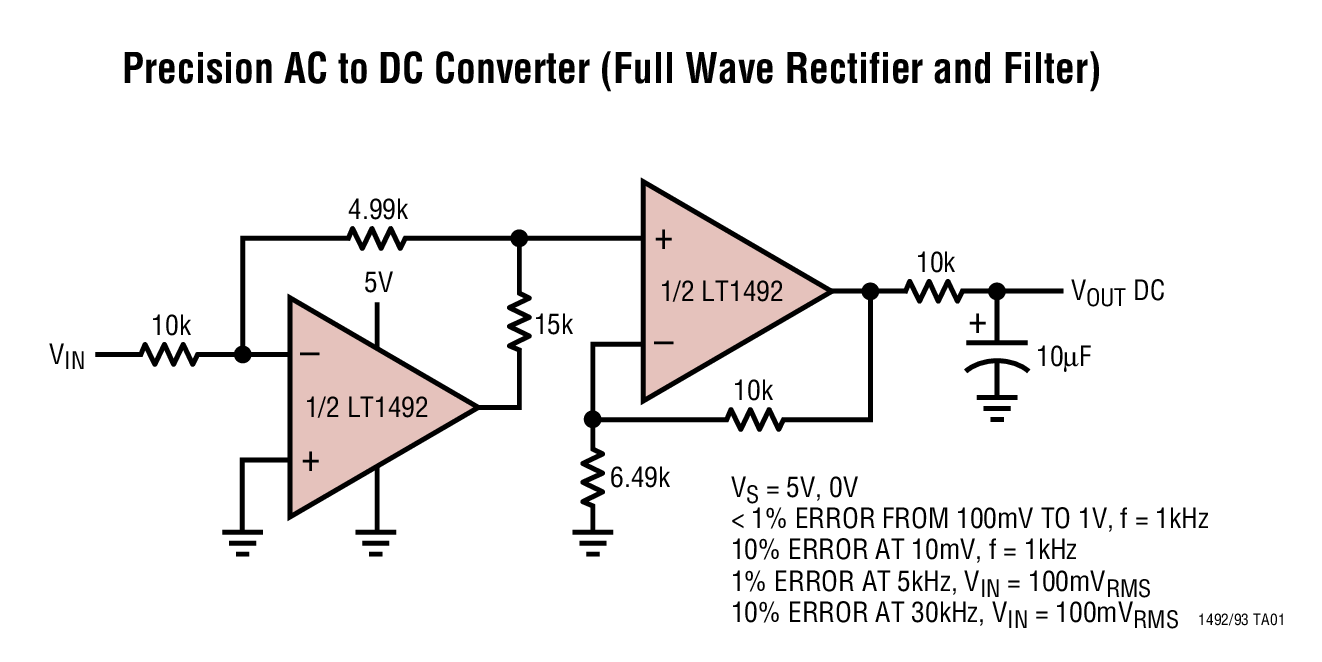 LT1492 Datasheet and Product Info | Analog Devices