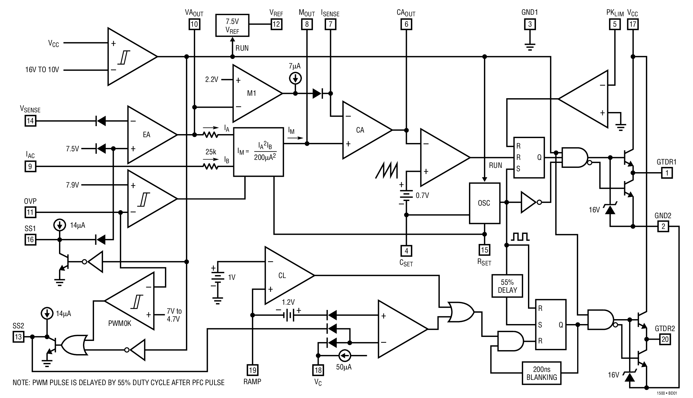 LT1509 Datasheet and Product Info | Analog Devices