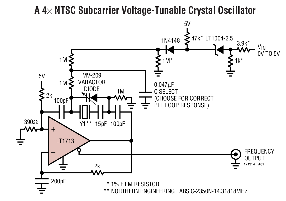 LT1714 Datasheet and Product Info | Analog Devices