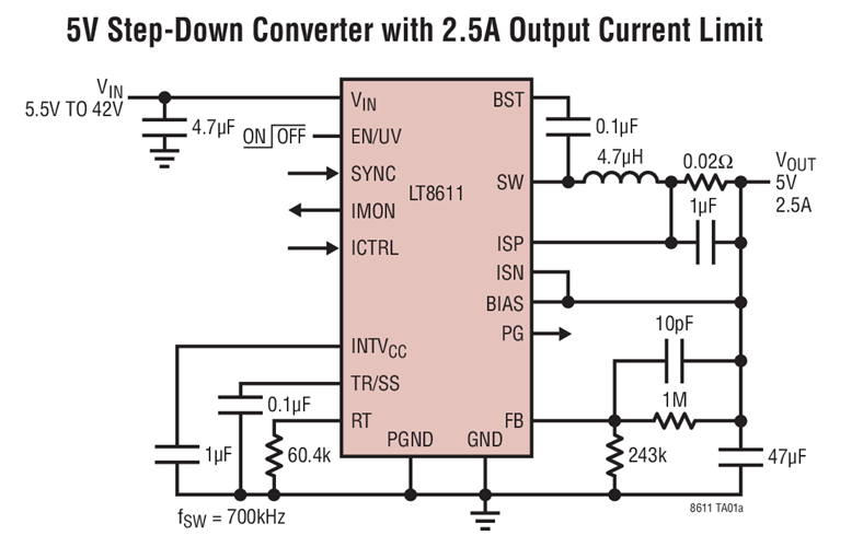 LT8611 数据手册和产品信息 | 亚德诺（ADI）半导体