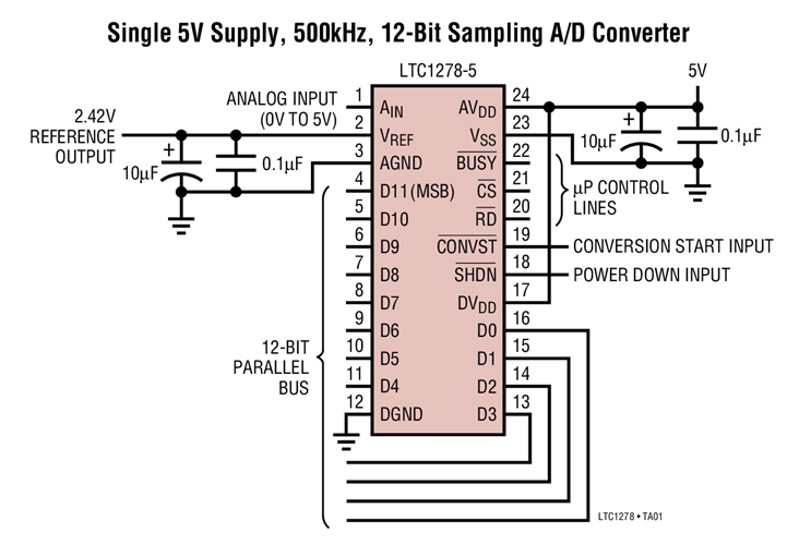 LTC1278 Datasheet and Product Info | Analog Devices