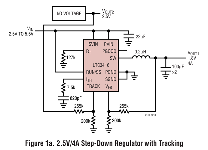 LTC3416 Datasheet and Product Info | Analog Devices