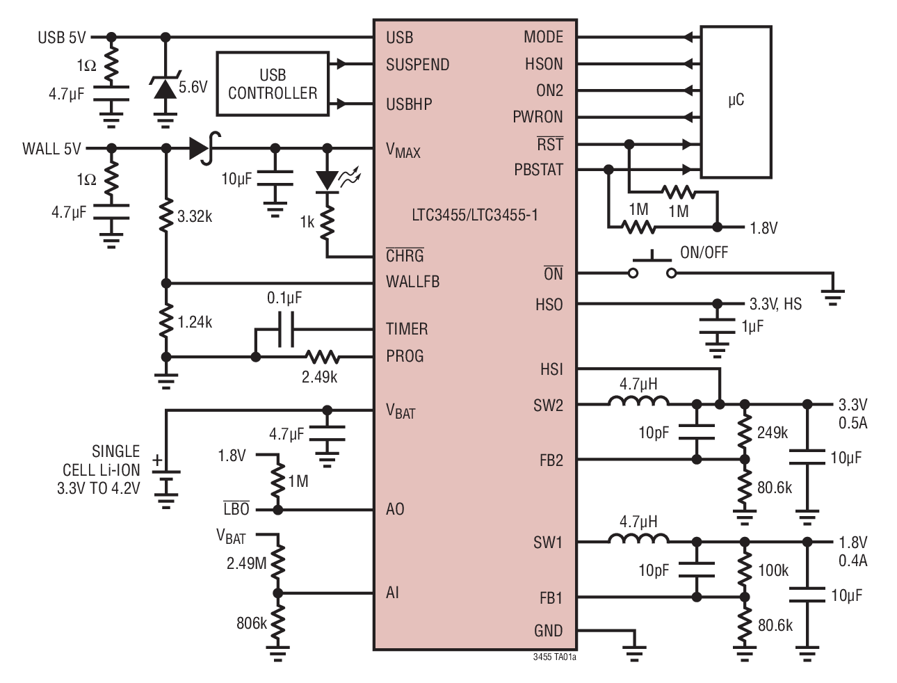 LTC3455/LTC3455-1 Datasheet and Product Info | Analog Devices