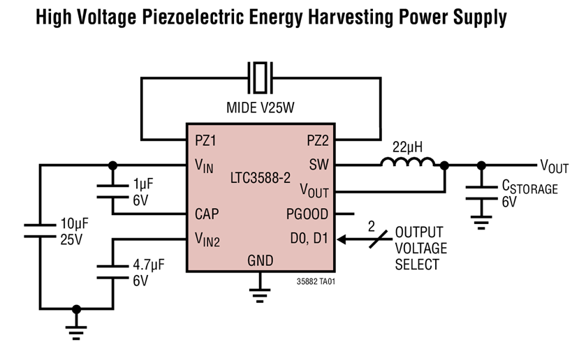 LTC3588-2 Datasheet and Product Info | Analog Devices
