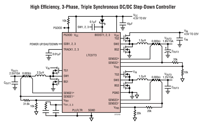 LTC3773 Datasheet and Product Info | Analog Devices