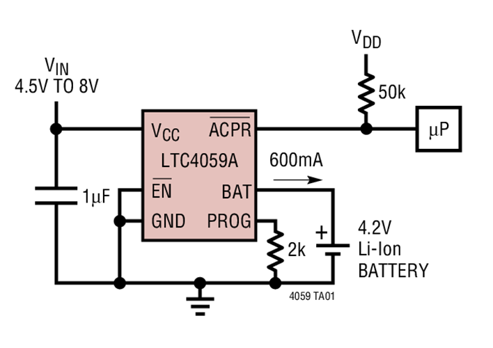 LTC4059 LTC4059A Datasheet and Product Info | Analog Devices
