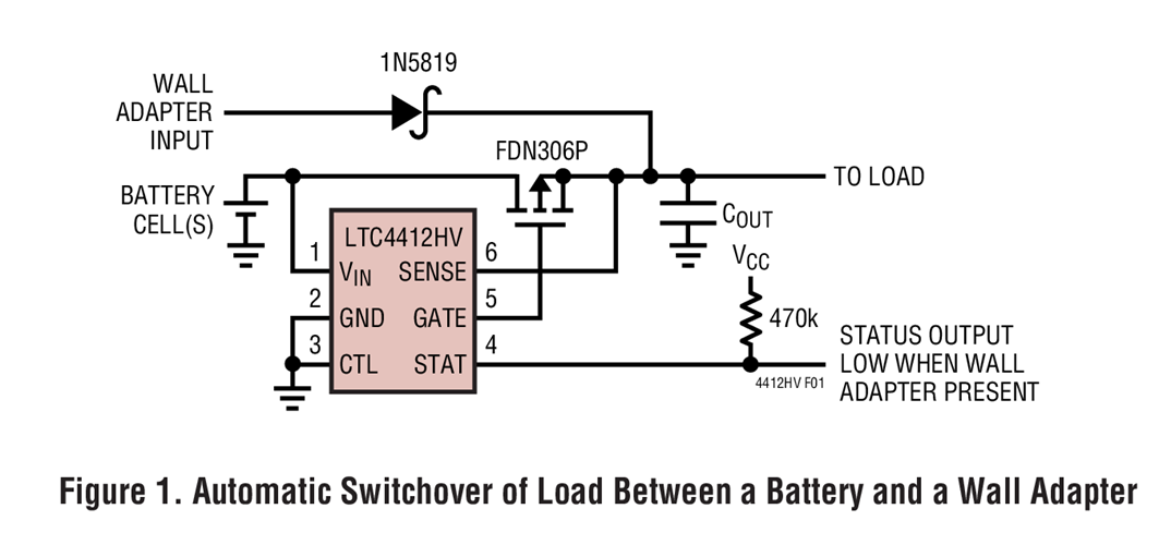 LTC4412HV | PowerPath、理想二极管和负载开关 | 亚德诺（ADI）半导体